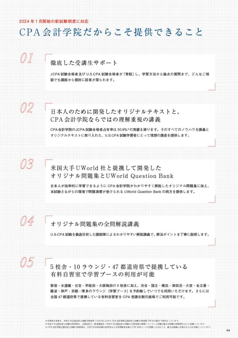 USCPA料金 ｜CPA会計学院