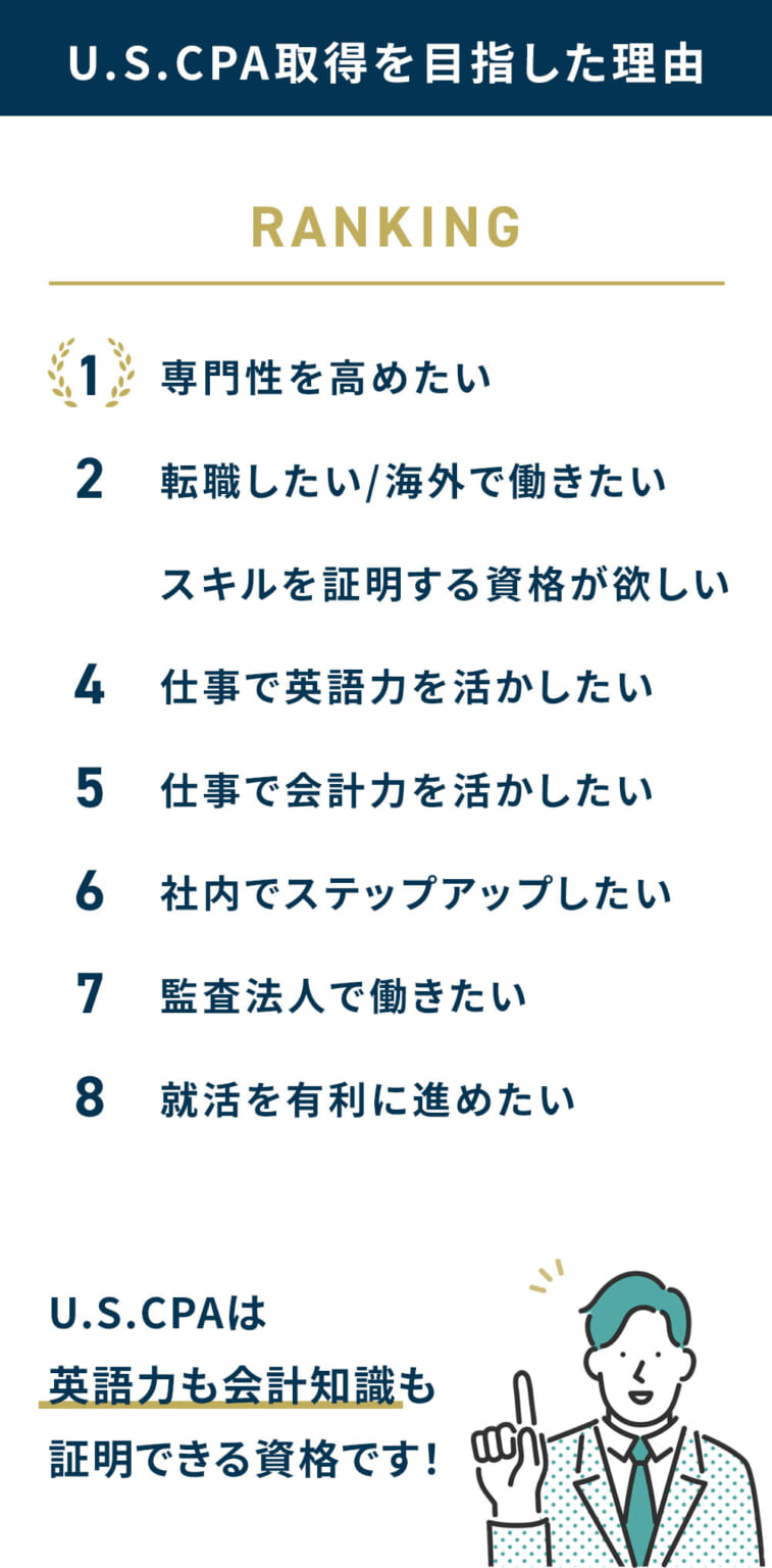 数字で見るU.S.CPA合格者 ｜CPA会計学院