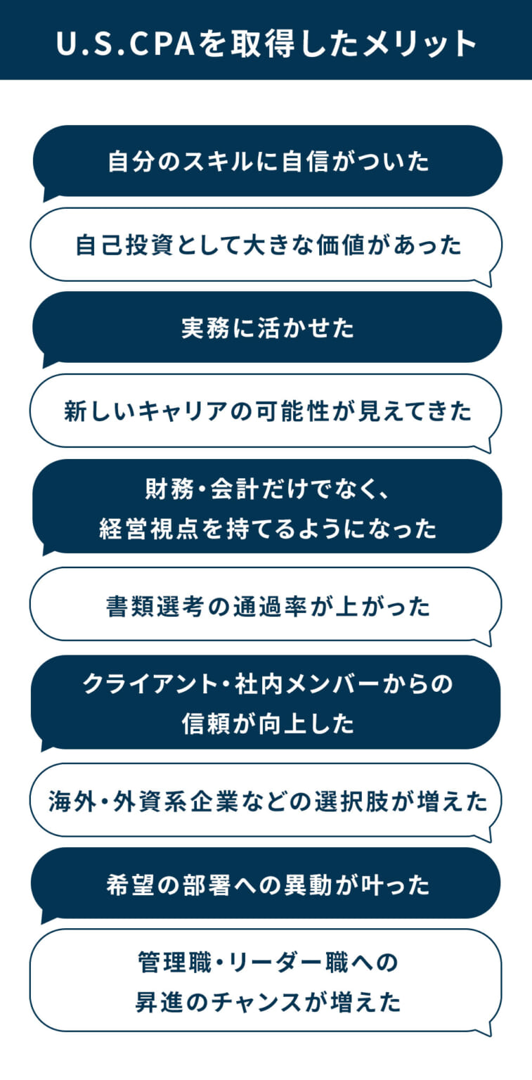 数字で見るU.S.CPA合格者 ｜CPA会計学院